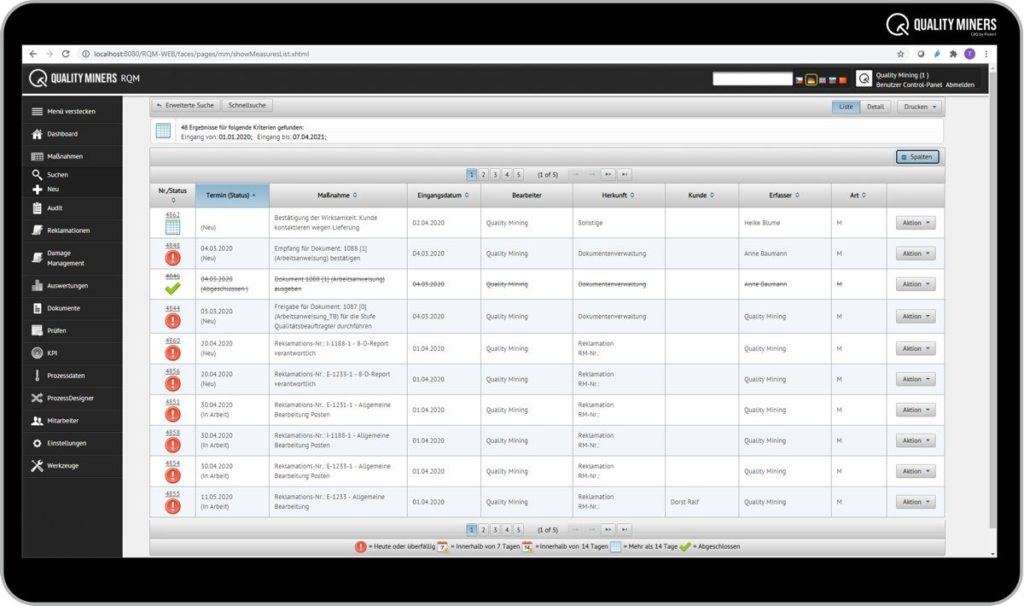 Action Management – Quality Miners | CAQ System